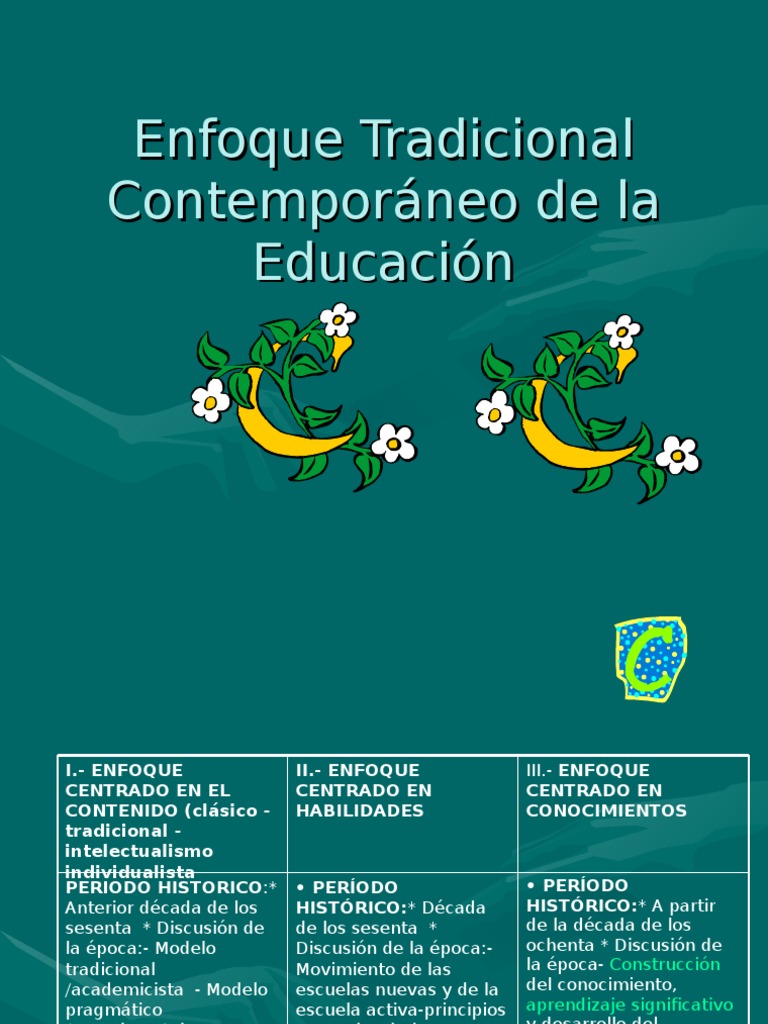 Enfoque Tradicional Contemporáneo de La Educación | PDF | Aprendizaje ...