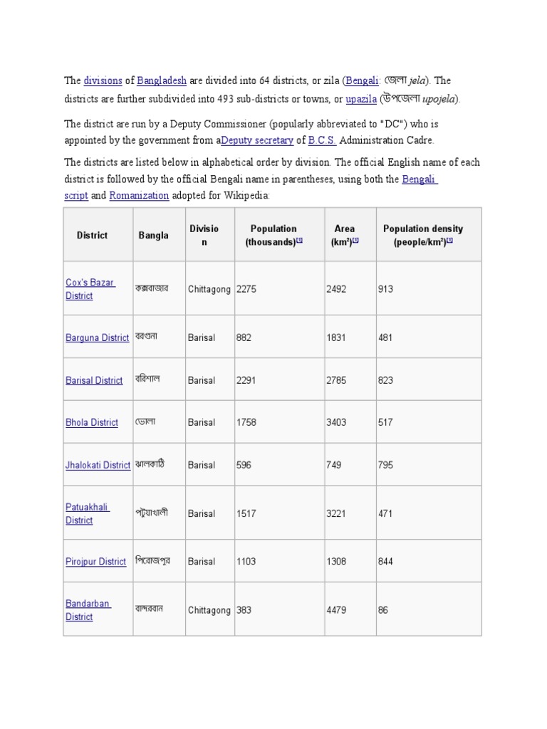 List of 64 Districts in Bangladesh | PDF | Bangladesh | Bengal