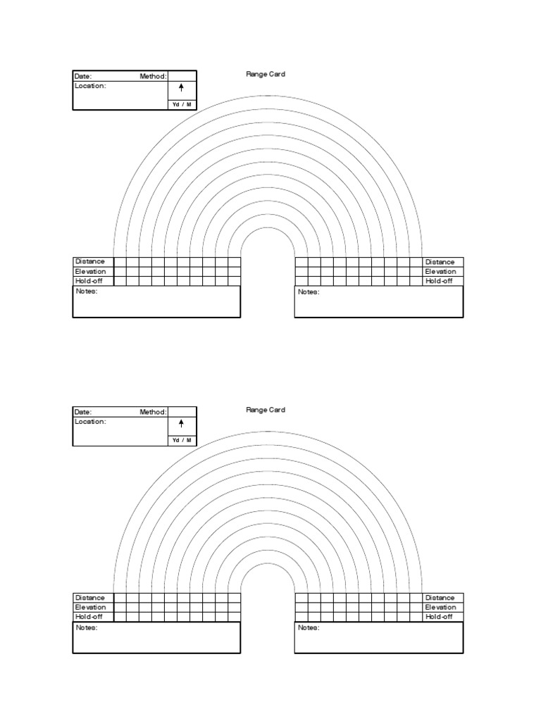 20 - Range Card PDF | PDF