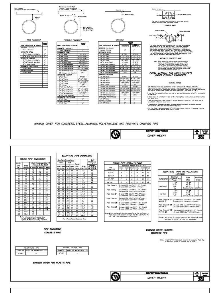 Maximum Cover Heights For RCP FDOT | PDF | Road Surface | Pipe (Fluid ...