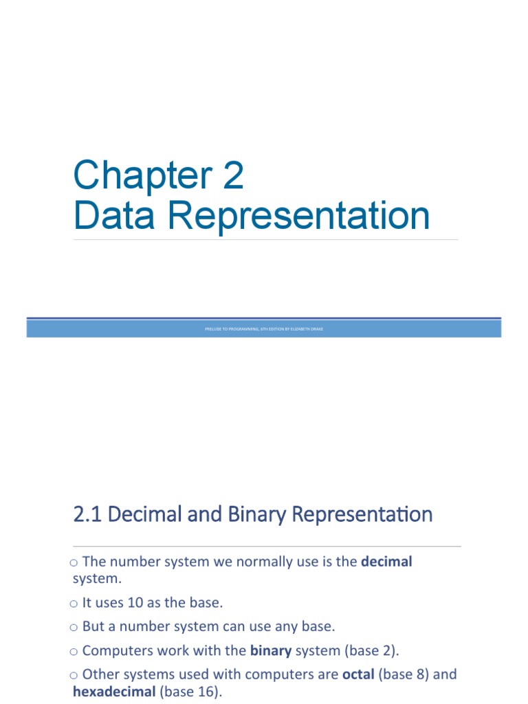 PreludeProgramming6ed pp02 PDF | PDF | Integer (Computer Science) | Bit