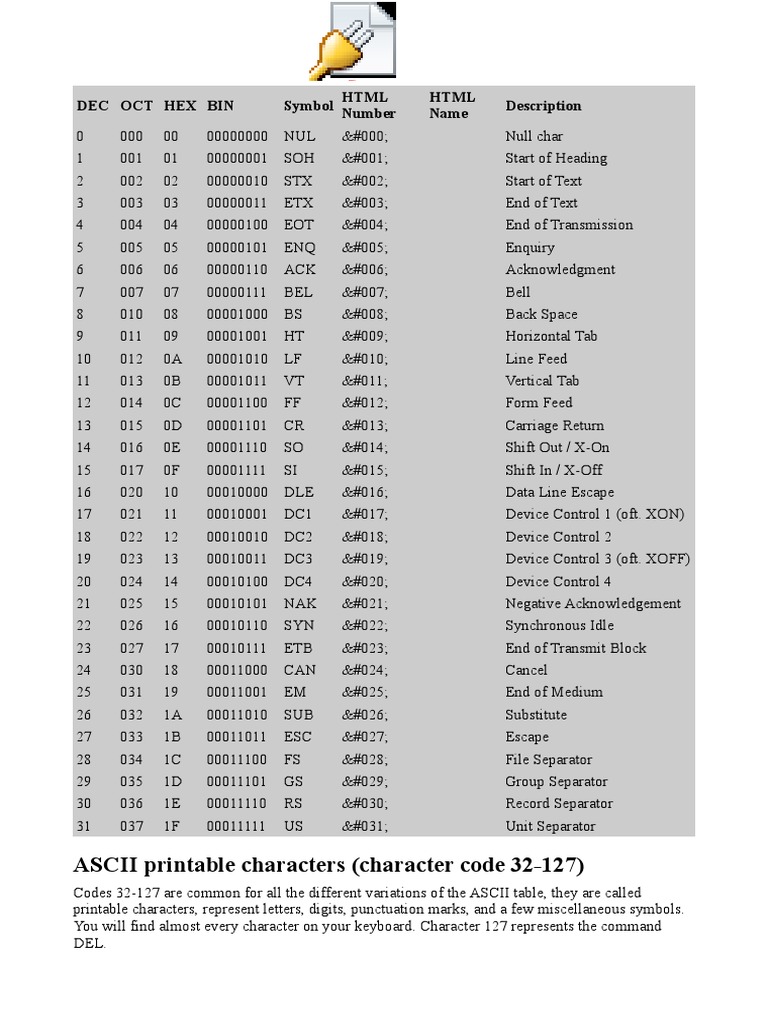Ascii Code | PDF | Ascii | Punctuation
