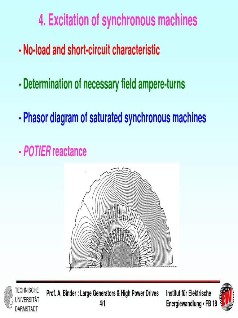 Excitation of Synchronous Machines | Electric Generator | Components