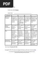 Assessment Rubrics: Letter-Writing (Friendly Letters) : Category 4 3 2 ...