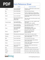 Tupperware FridgeSmart Storage Guide | PDF | Vegetables | Dill