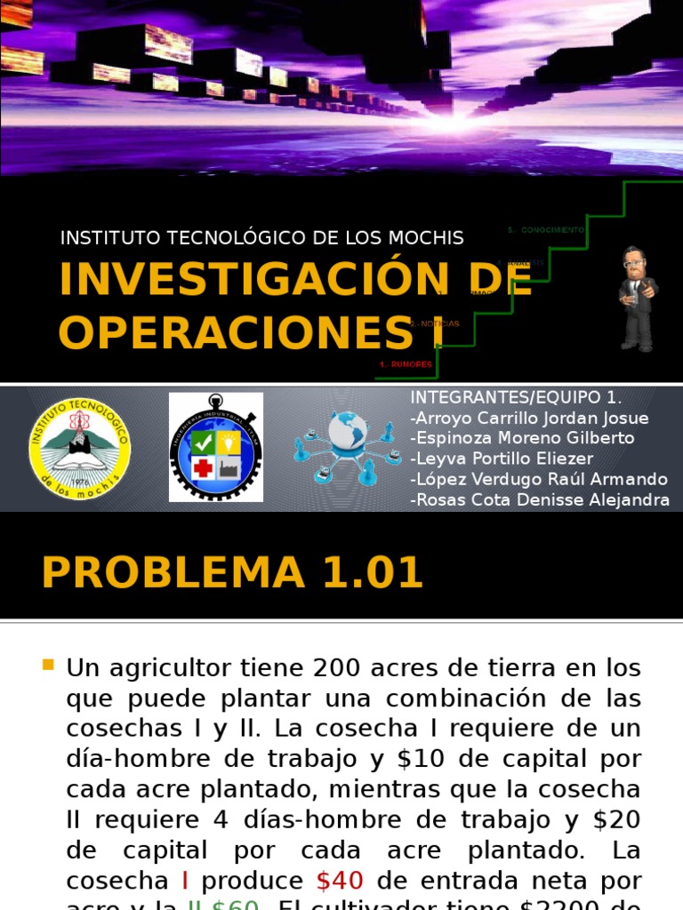 Investigación de Operaciones i (1)
