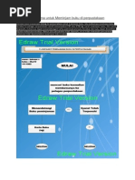Algoritma Flowchart Dan Pseudocode Menghitung Luas Persegi Panjang | PDF | Metode & Bahan Ajar ...
