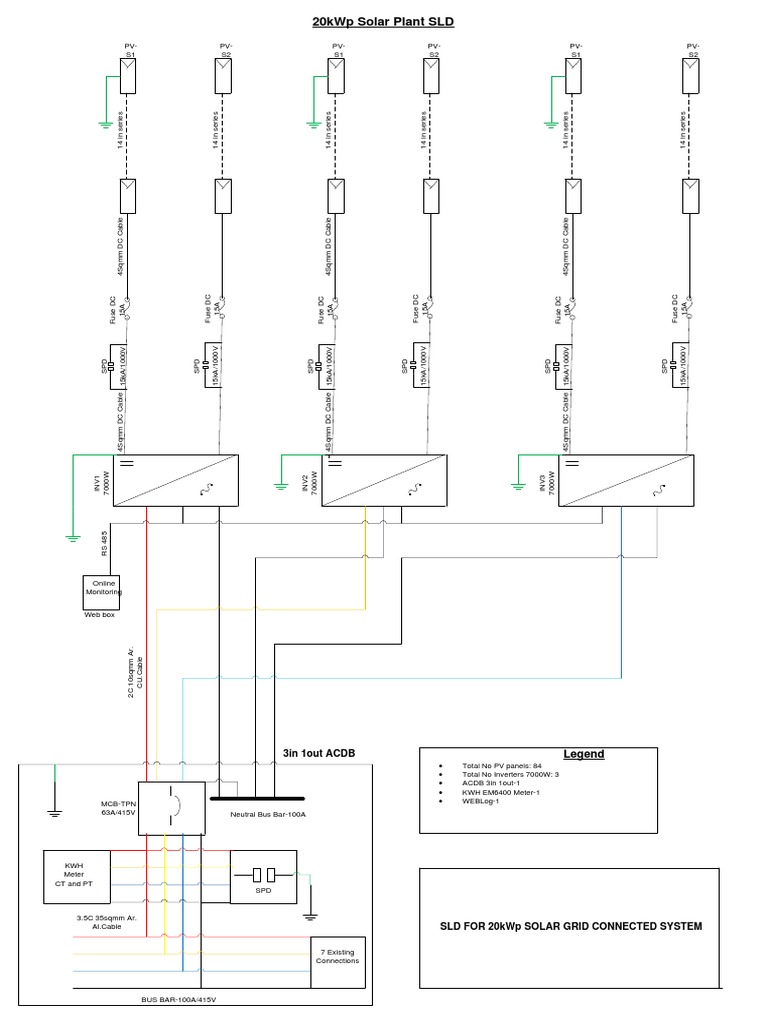 SLD For 20kwp Solar | PDF