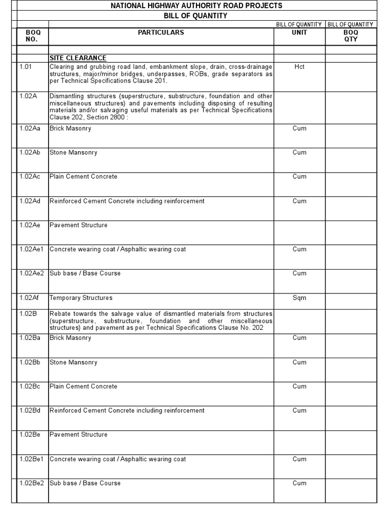 Boq Road+project-Nhai | PDF | Road Surface | Drainage
