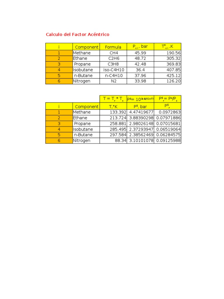 Calculo Del Factor Acentrico | PDF