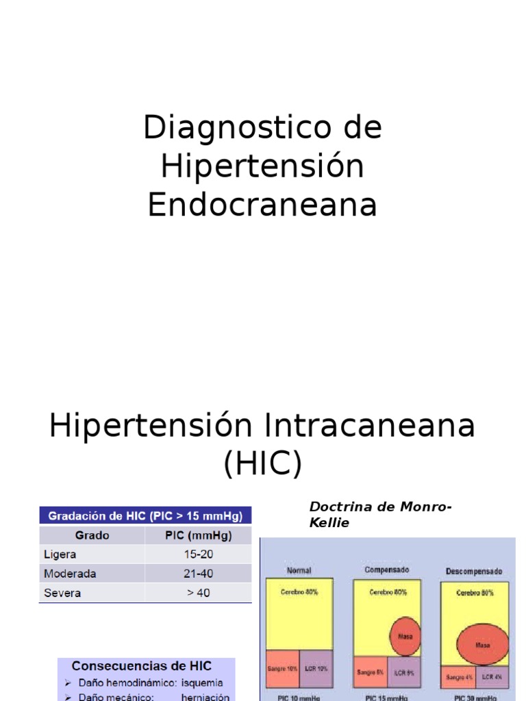 Diagnostico y Tratamiento de HIC | PDF | Hipertensión | Olas