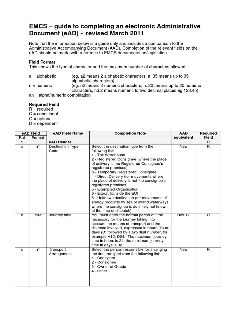 Guide To Ead | PDF | Distilled Beverages | Industries