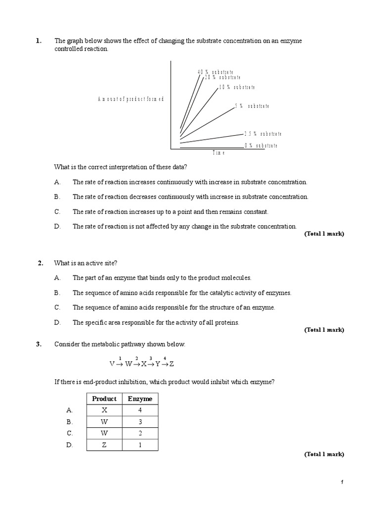 IB Multiple Choice Questions | PDF | Active Site | Enzyme