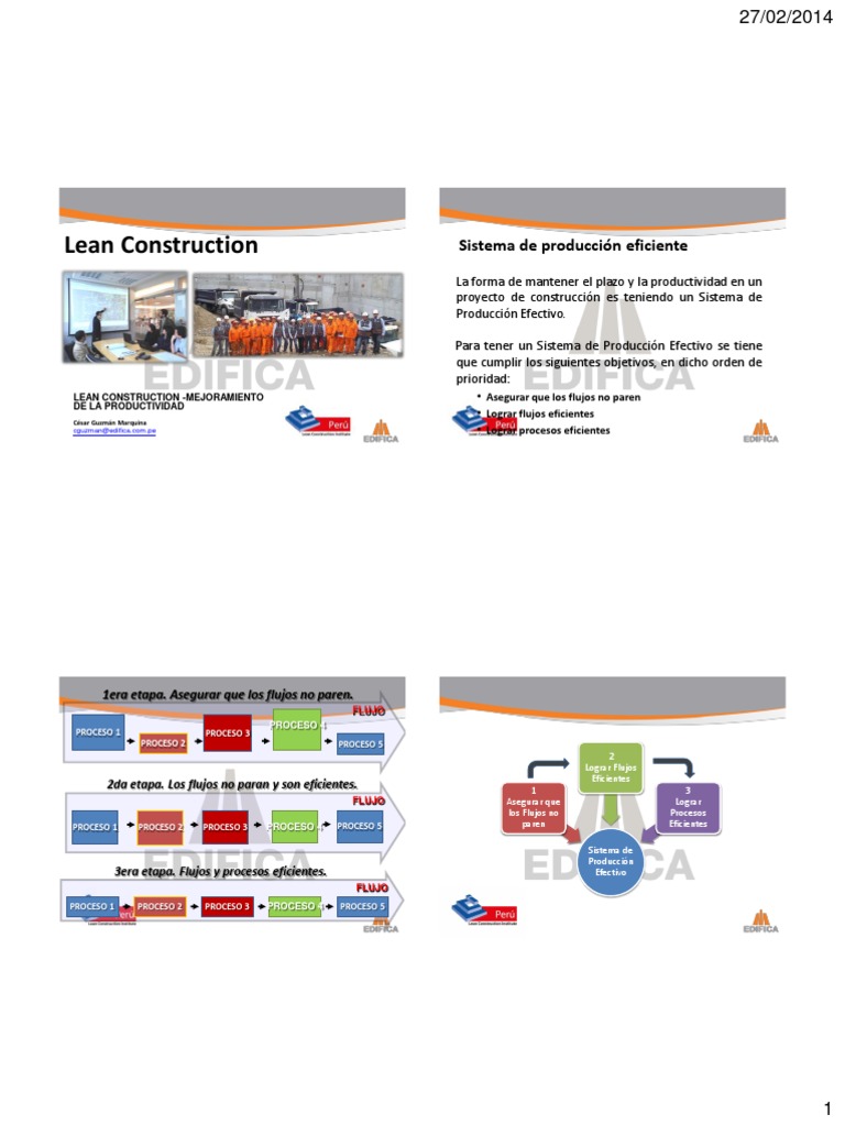Lean Construction | PDF | Crecimiento personal y profesional | Arte