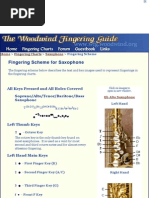 Alto Sax Altissimo Fingering | PDF