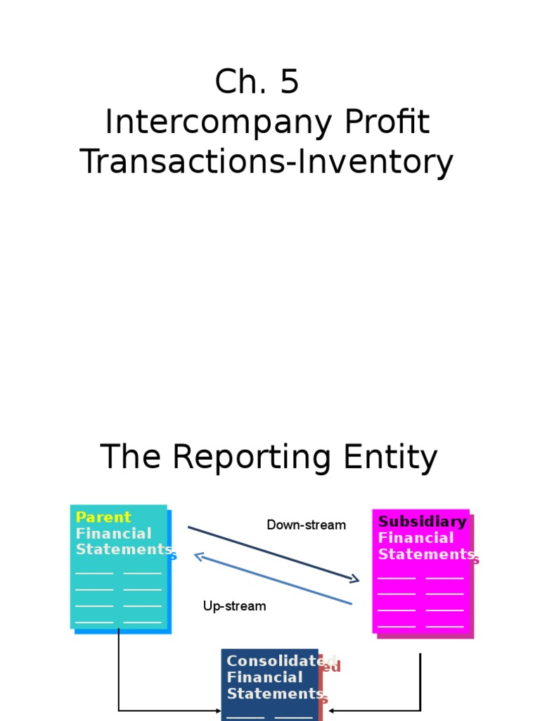 Advac Ipt-Inventory (Ch.5) Gs 2013 | PDF | Inventory Valuation | Cost Of Goods Sold