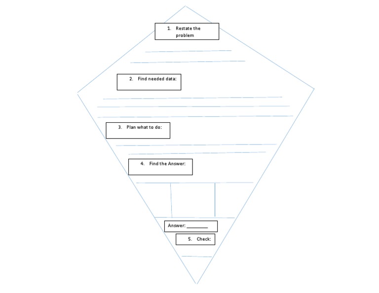 Five-Step Problem Solving Guide | PDF