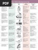 ACPocket Guide | PDF | Bleeding | Coagulation
