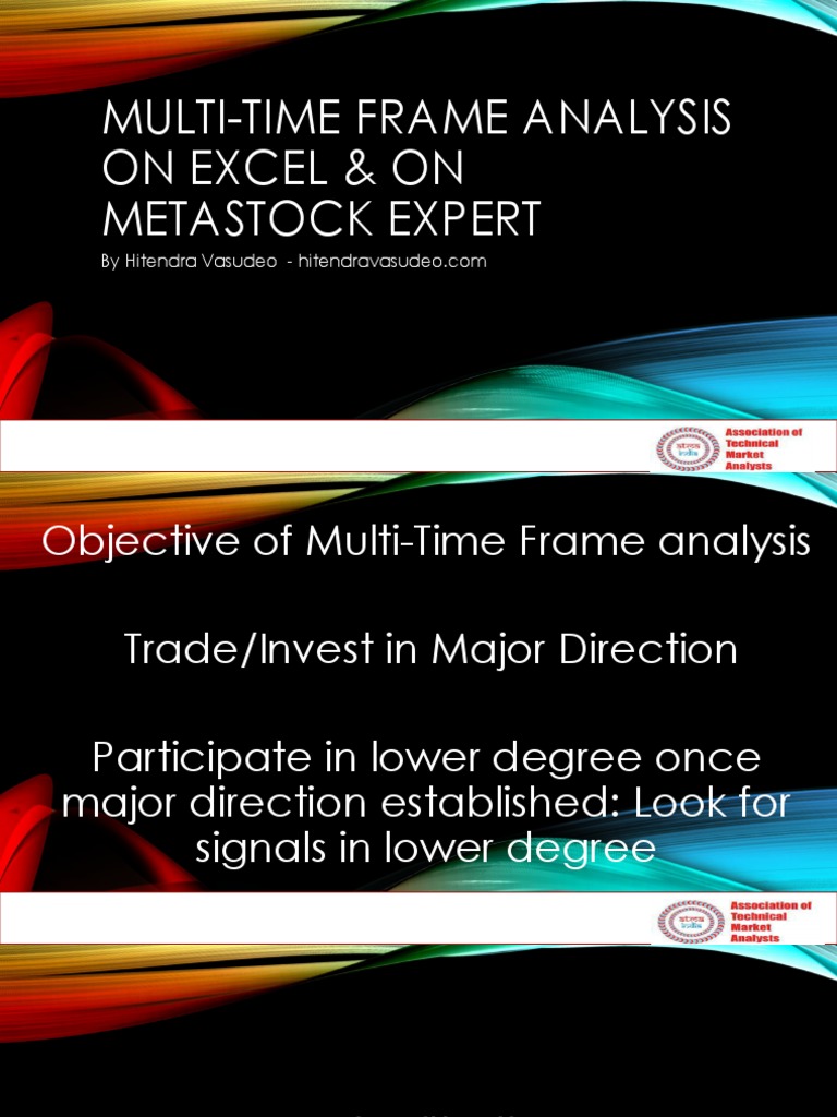 Multi-Time Frame Analysis PDF | PDF | Moving Average | Risk Management