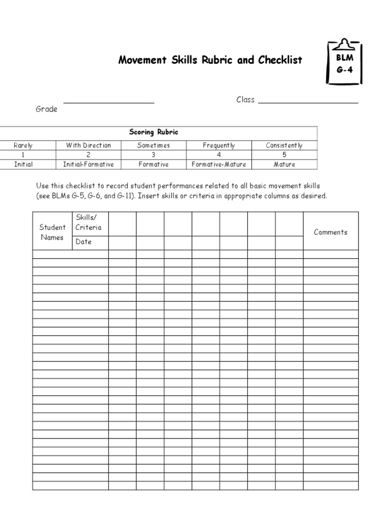 Movement Skills Rubric & Checklist | PDF