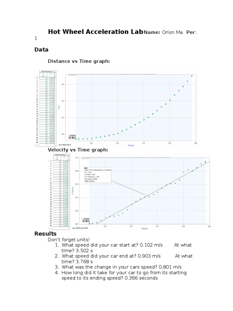 Hot Wheels Acceleration Lab | PDF