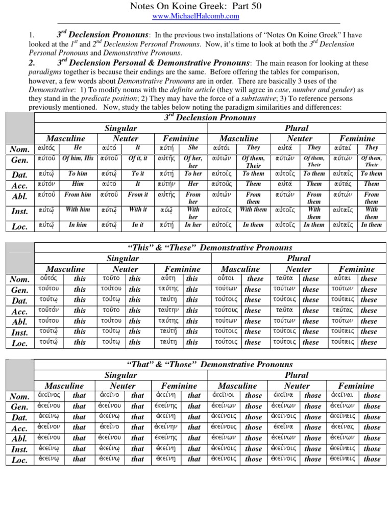 Notes On Koine Greek Pt 50 Grammatical Gender Grammatical Number