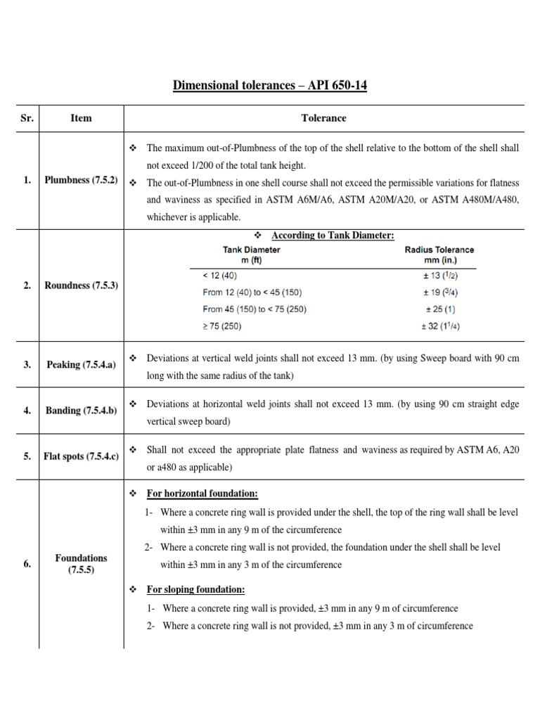 Dimensional Tolerances - API 650-14: Sr. Item Tolerance | PDF ...