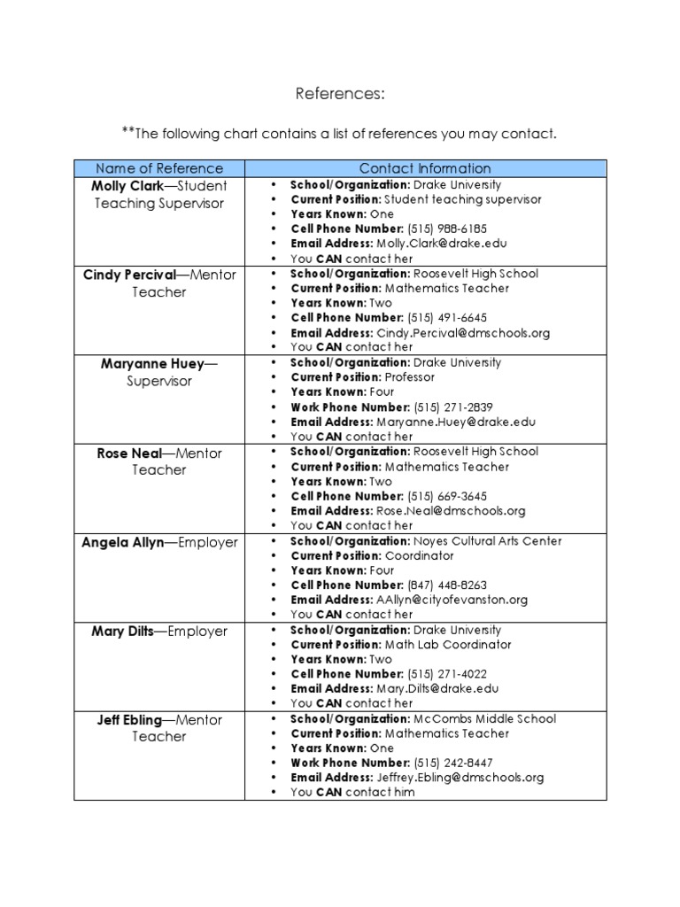 Reference Page For E Portfolio | PDF | Teachers | Cognition