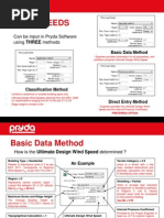 AS - 4055-2021 Wind Loads For Housing | PDF | Length | Wound
