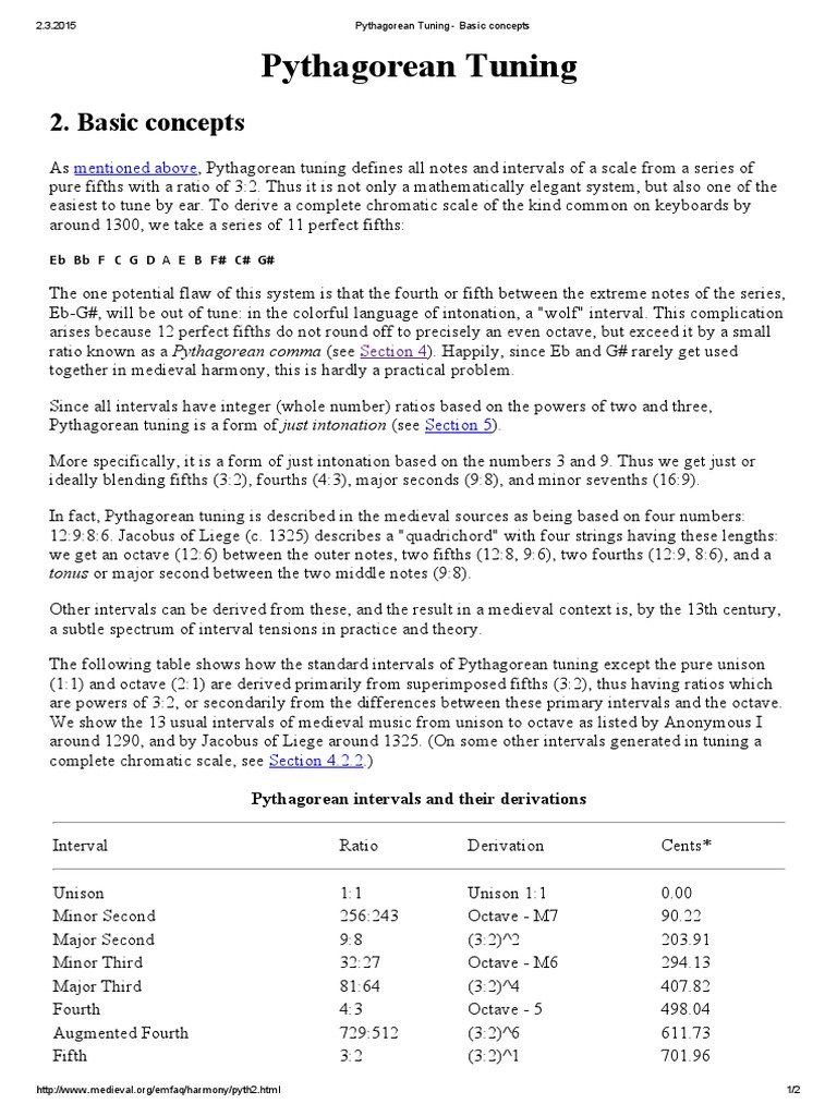 Pythagorean Tuning - Basic Concepts | PDF