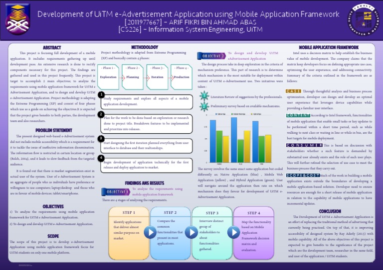 Final Year Project Poster | PDF | Mobile App | Mobile Device