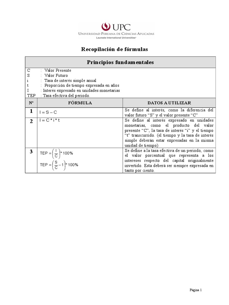 Formulas Matematica Financiera | PDF | Amortización (Negocio) | Interés