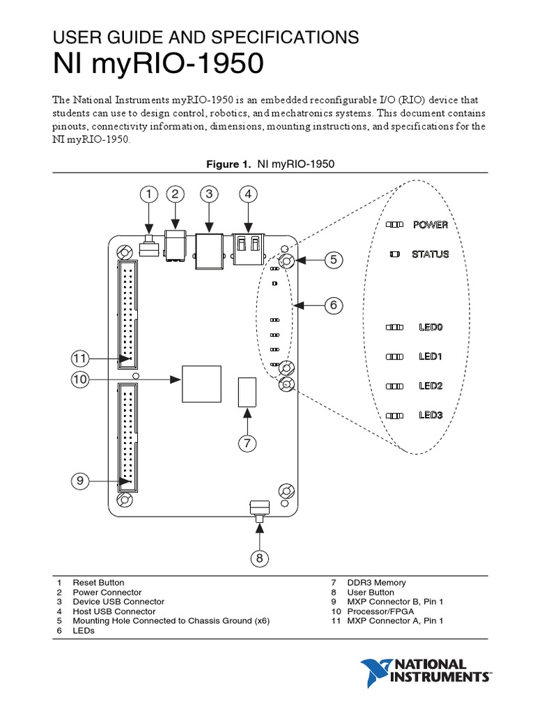 Ni Myrio-1950: User Guide and Specifications | PDF | Electrostatic ...