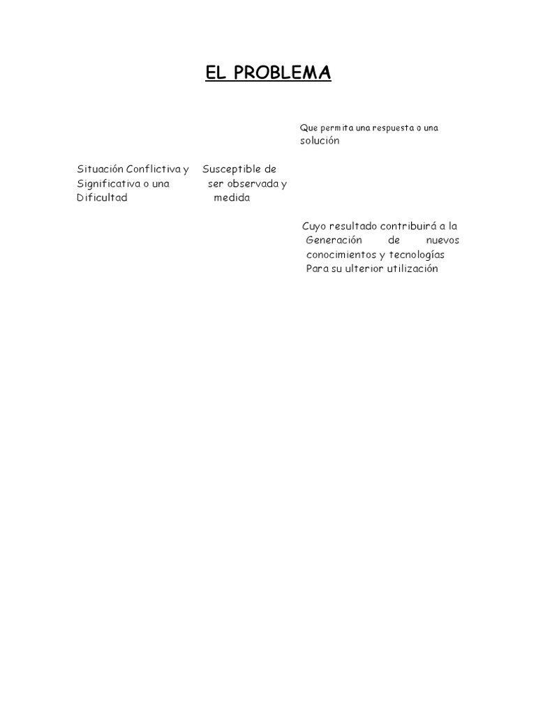 El Problema | PDF