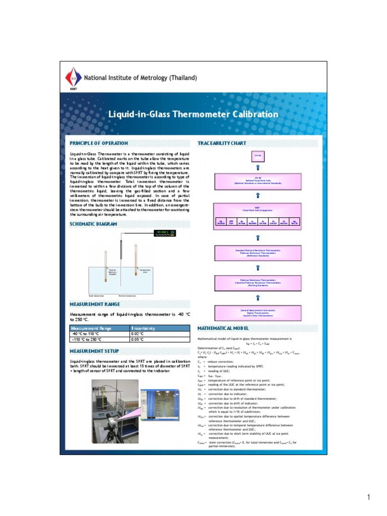 Liquid-in-Glass Thermometer Calibration: Principle of Operation ...