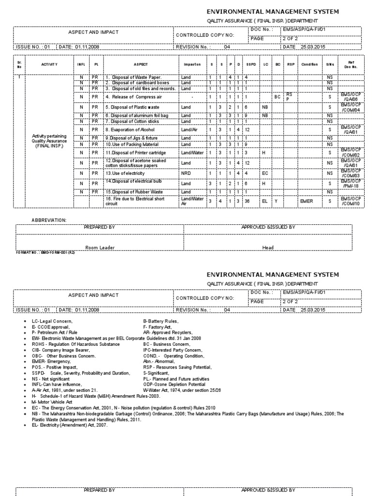 Environmental Management System, Aspect Impact Register | PDF | Science ...