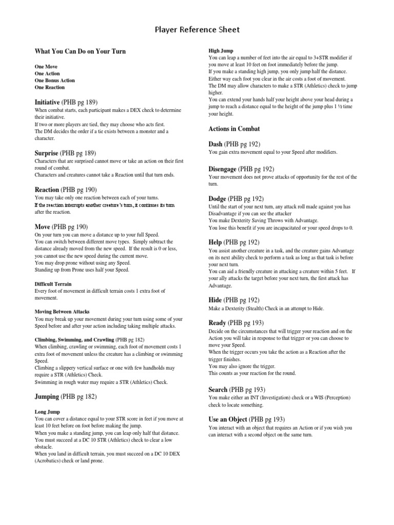 D&D 5E Player Turn Reference Guide | PDF | Grappling | Magic (Paranormal)