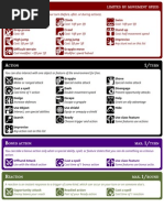D&D 5e Conditions Table Reference | PDF
