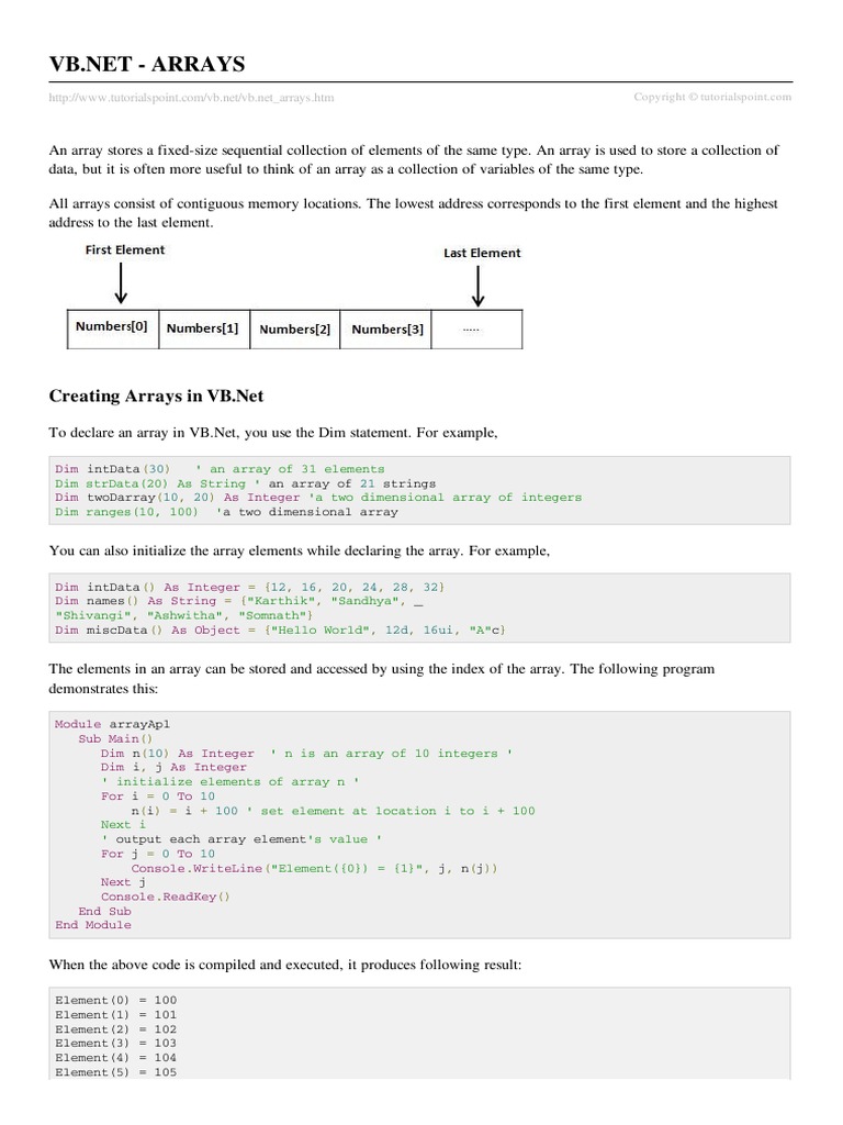 Dim Dim As Integer Intdata An Array Of Strings Twodarray A Two Dimensional Array Pdf Array 0272
