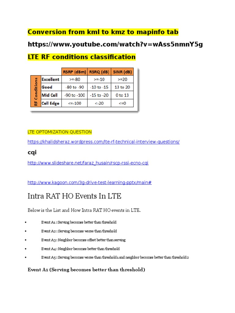 Conversion From KML To KMZ To Mapinfo Tab LTE RF Conditions ...