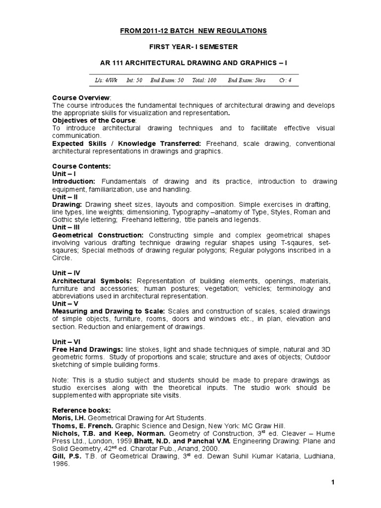 B. Arch SYLLABUS 2011-12 BATCH | PDF | Mortar (Masonry) | Image Editing