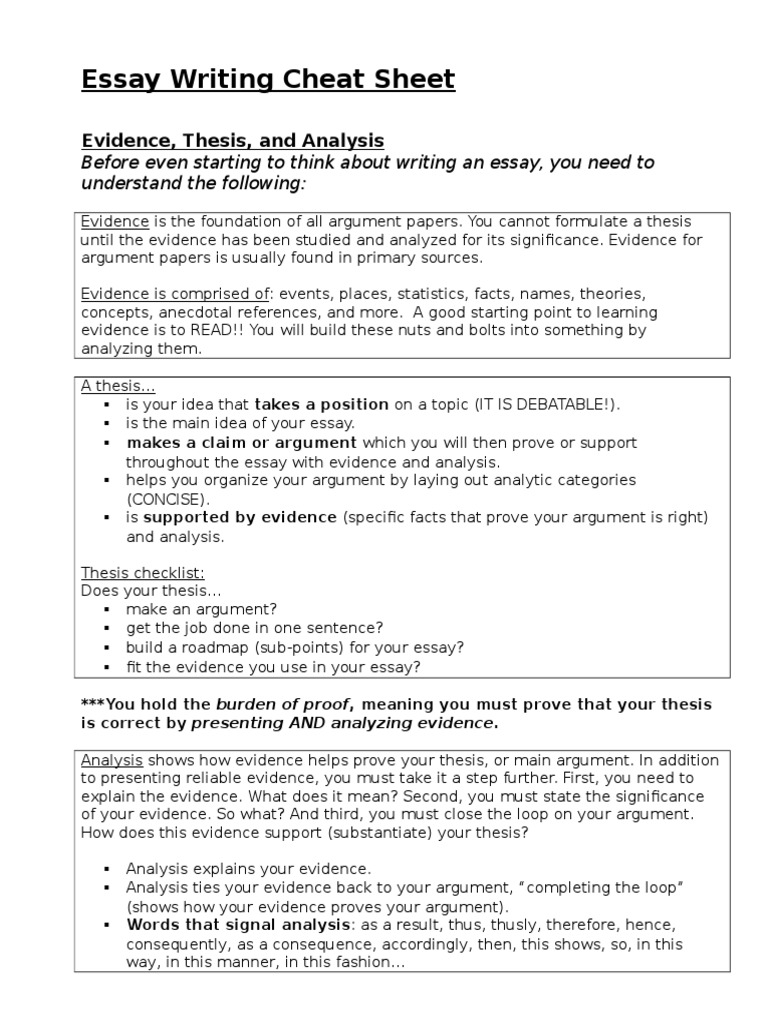 Essay Writing Cheat Sheet Guide | PDF | Essays | Analysis