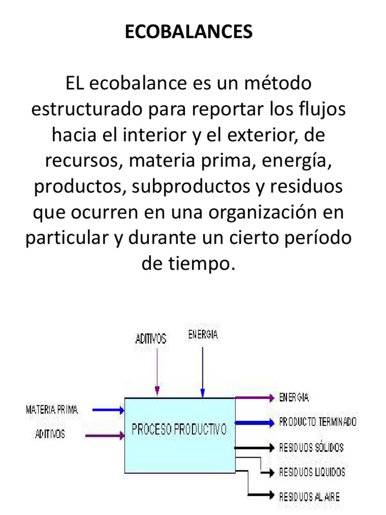 Eco Balances | PDF | Tecnología