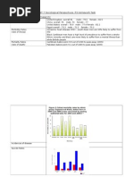 Mathswatch Foundation Answers | PDF | Area | Rectangle