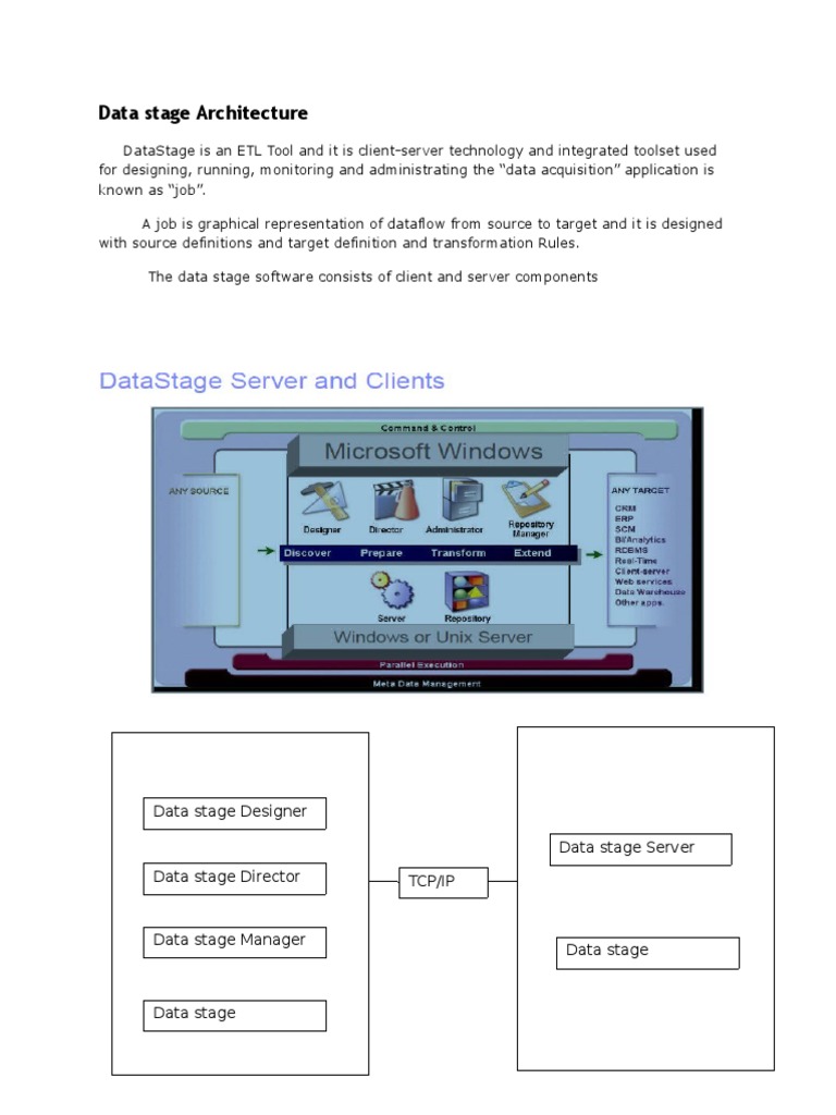 Data Stage Architecture | PDF | Parallel Computing | Central Processing Unit