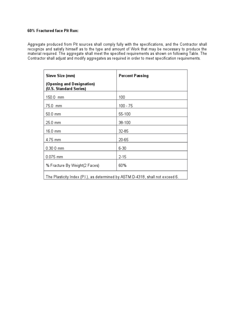 Gradation For Pit Run Material | PDF