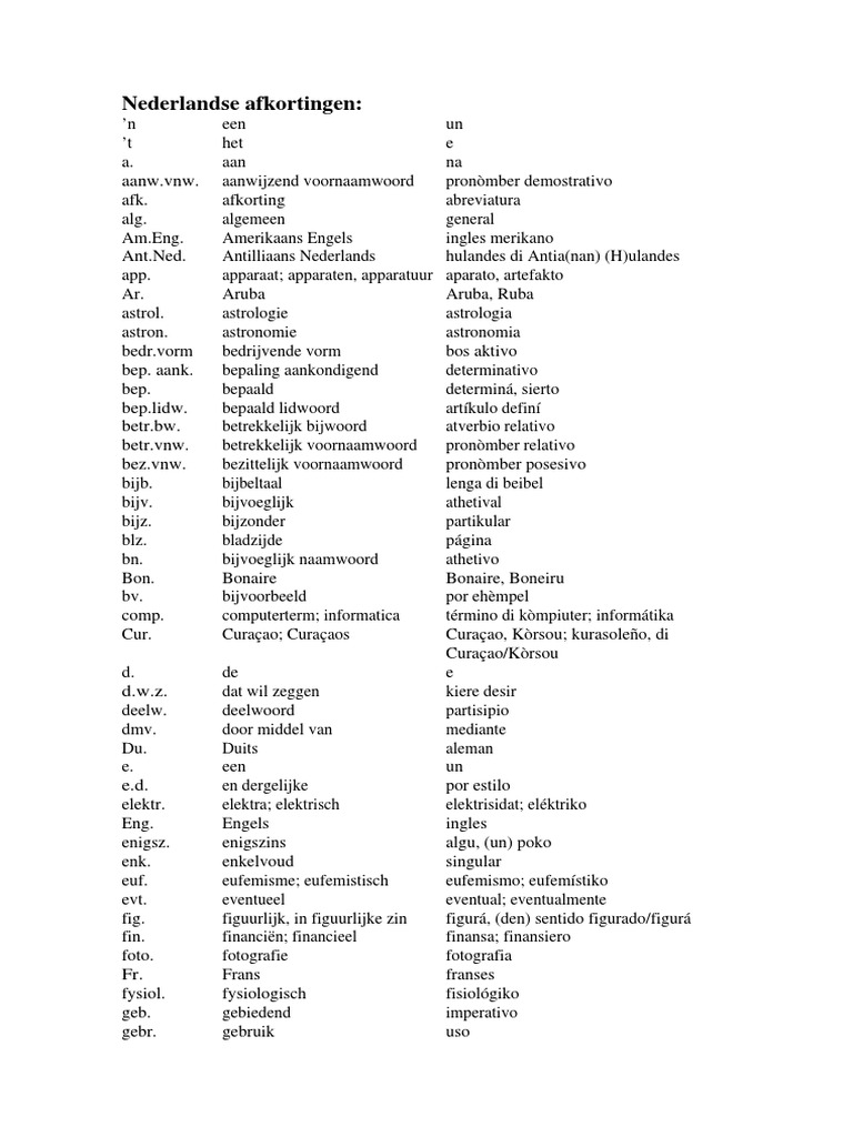 Ned. Afkortingen | PDF