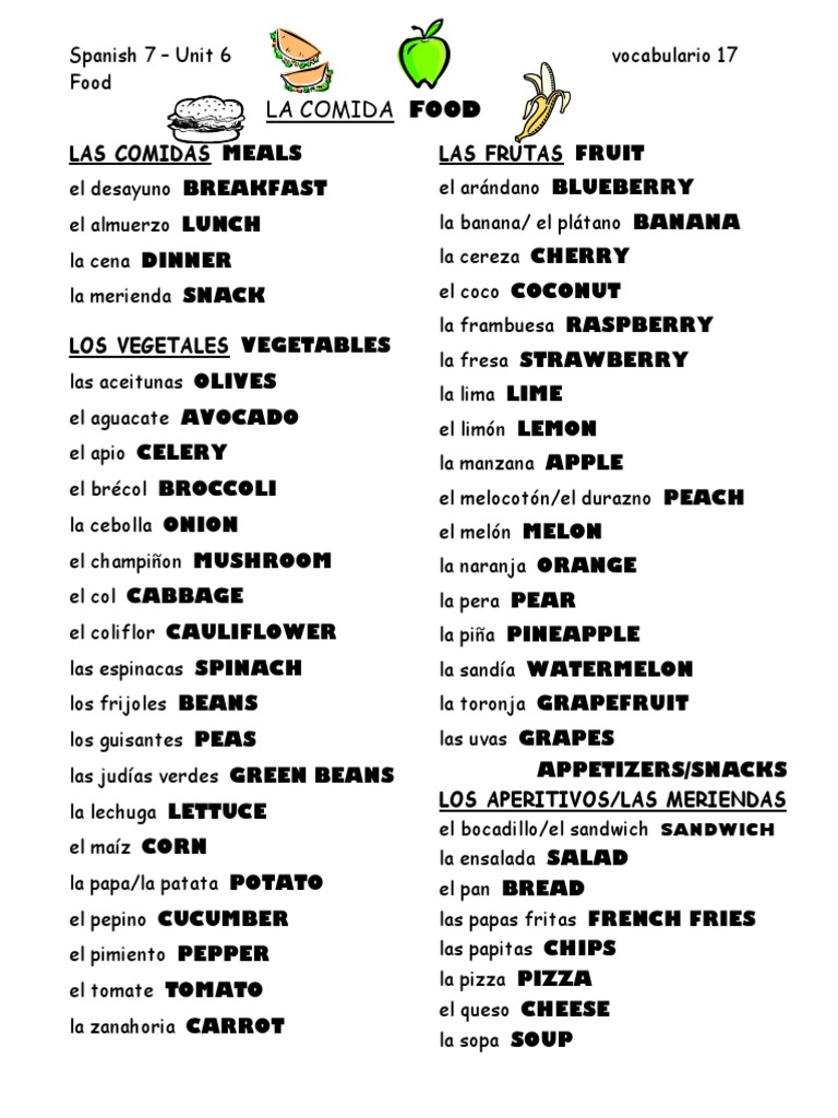 Vocabulario de Comida en Español e Inglés | PDF | Pancho | Alimentos
