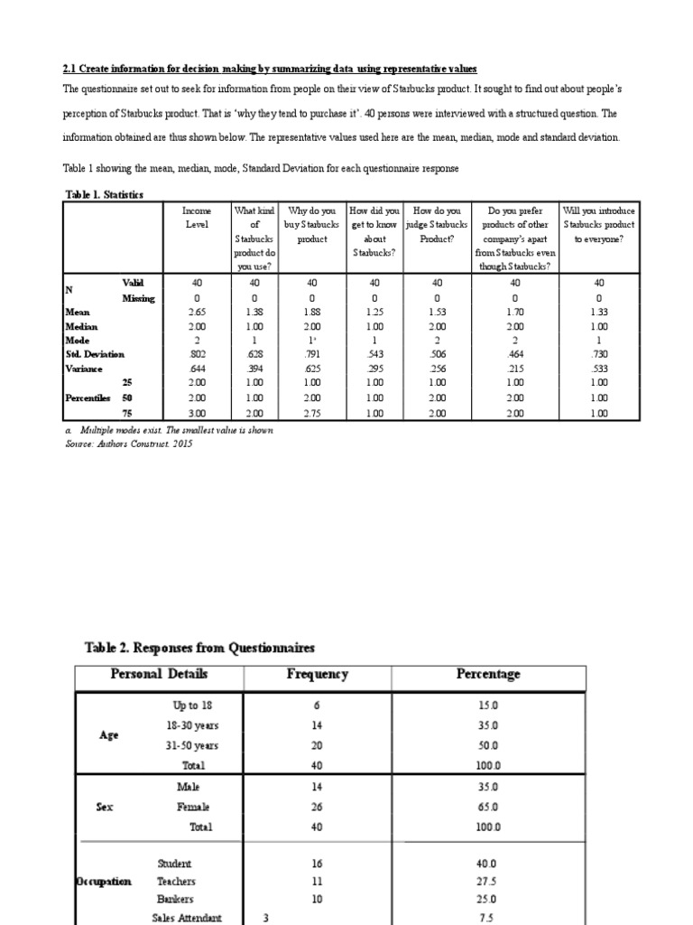2.1 Create Information For Decision Making by Summarizing Data Using ...