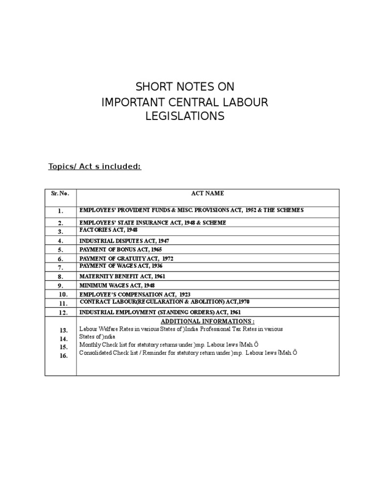 Short Notes On Important Central Labour Legislations: Topics/ Act S ...